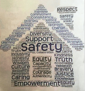 AIMEE BEAULIEU TRANSITION HOUSE – Services FYI