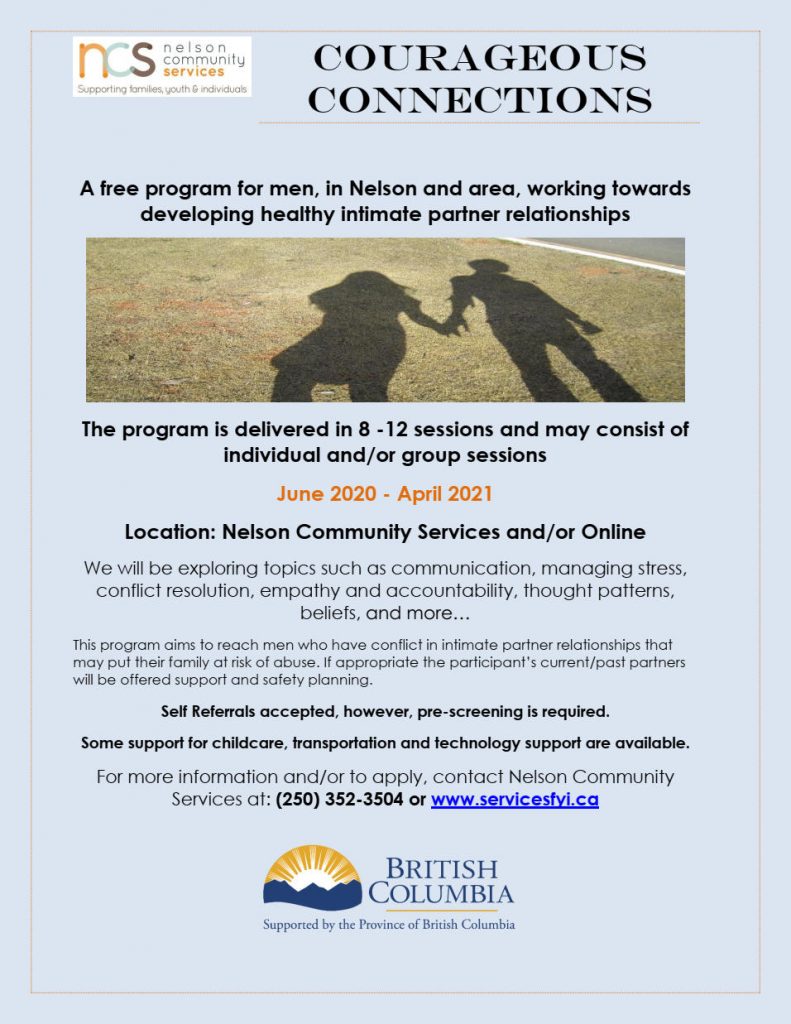 OUR PROGRAMS – Services FYI